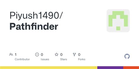 GitHub Piyush Pathfinder
