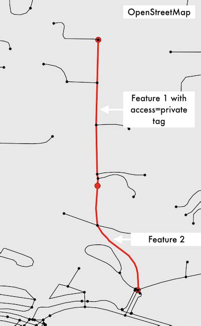 Transportation Overture Maps Documentation
