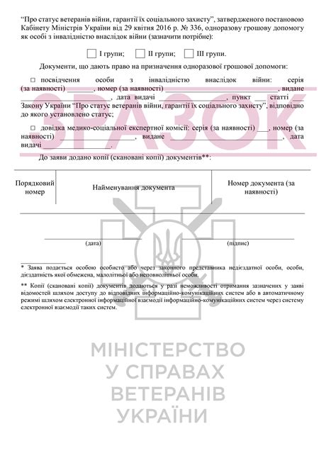 Міністерство у справах ветеранів