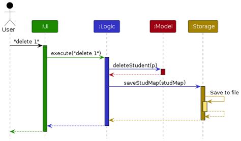 Developer Guide