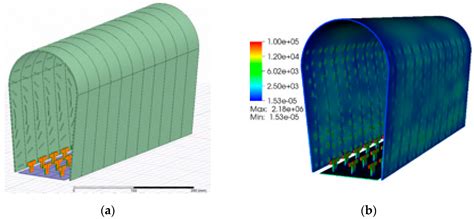 Parallel Multiphysics Simulation Of Package Systems Using An Efficient Domain Decomposition Method