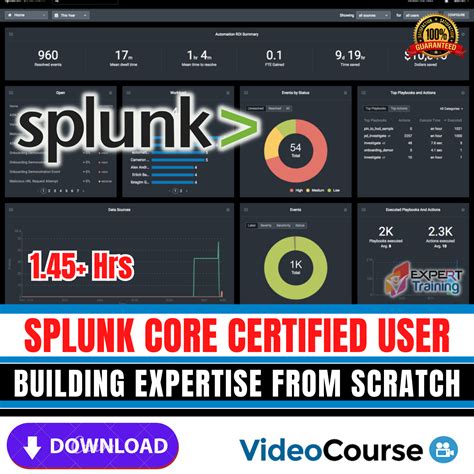 Splunk Core Certified User‑building Expertise From Scratch Expert