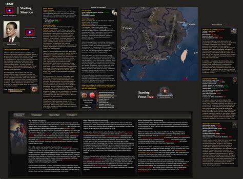 All Leaders And Paths Of The Lkmt Mingan Insurgency Part 1 R
