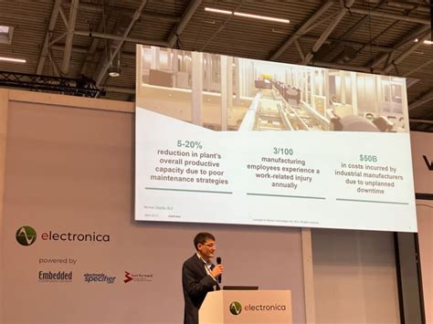 Steven Tateosian On Linkedin Edgeai Machinelearning Manufacturing