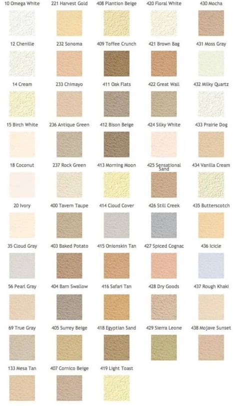 Omega Stucco Color Chart Colortek Exterior Stucco Omega Products