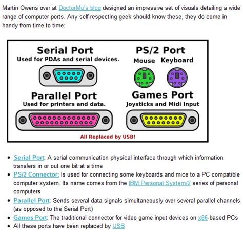 The Computer EARTH System PORT Errors Of Wisconsin The PORT Of Milwaukee Double Cross Of