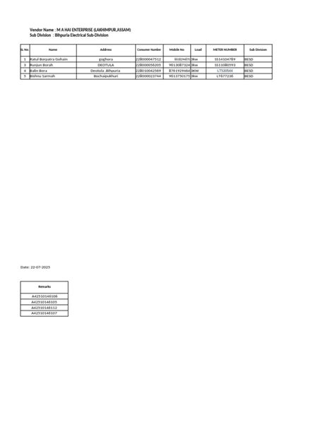 Besd New Smart Meter 22 07 25 Pdf