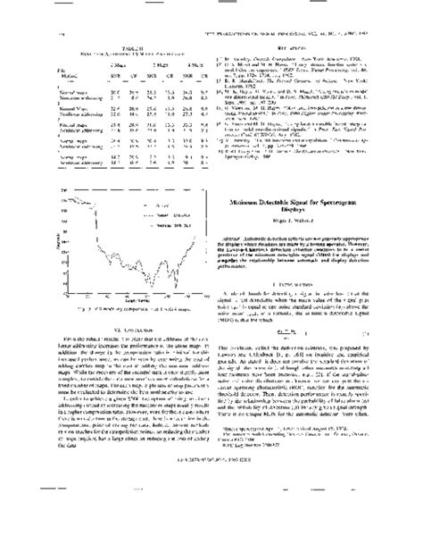 Pdf Minimum Detectable Signal For Spectrogram Displays
