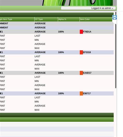 Input Function Buttons Invisible Or Missing · Issue 4146 · Cacticacti