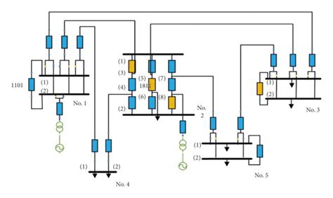 example diagram of power grid simulation download scientific diagram