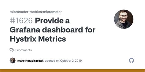 Provide A Grafana Dashboard For Hystrix Metrics · Issue 1626