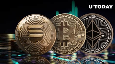 Solana Sol Falling Behind Btc Eth In Liquidity Index U Today