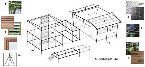 Modular House System — Net Zero Design