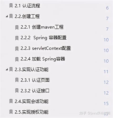 带你了解springsecurity，快来看看springsecurity实战总结~spring Security实战 Csdn博客