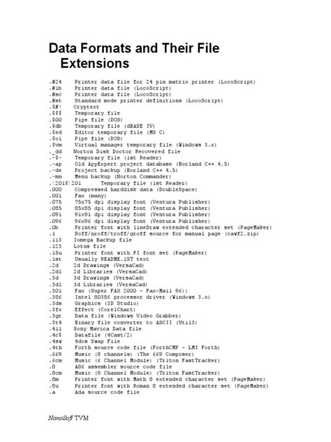 data formats and their file extensions pdf