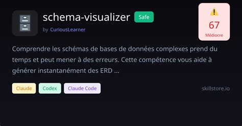 Schema Visualizer Générer Des Diagrammes De Schéma De Base De Données