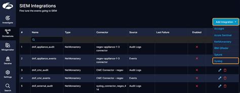 Deception And Syslog Deployment Guide Zscaler