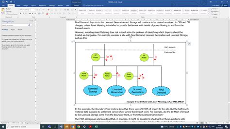 On Site Energy Allocation Methodology Document Elexon Digital Bsc