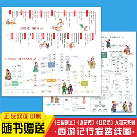 Lianhuanhua Juego Completo De Libros De Dibujos Animados Para Niños