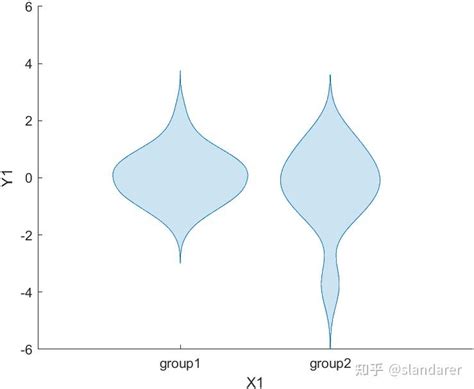 matlab r2024b更新了哪些好玩的东西？ 知乎