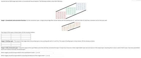 Solved AI Question Convolution And Activation Chegg