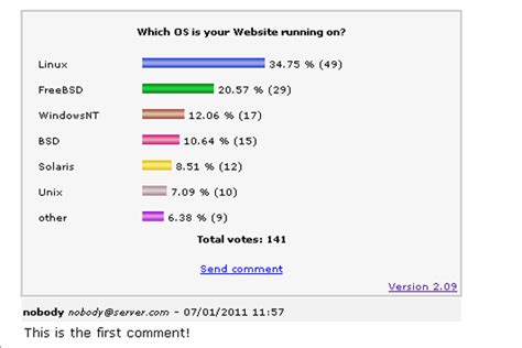 Advanced Poll In Cognosys With Azure And AWS On Cloud