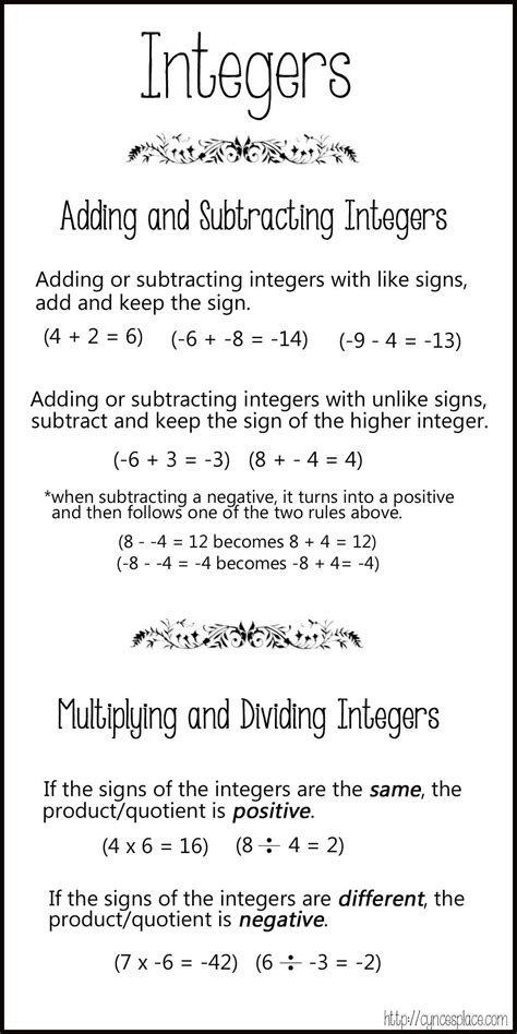 Adding Subtracting Multiplying And Dividing Integers Worksheet Kindergarten Printable Sheet