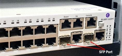 What Is Sfp Port Everything You Need To Know