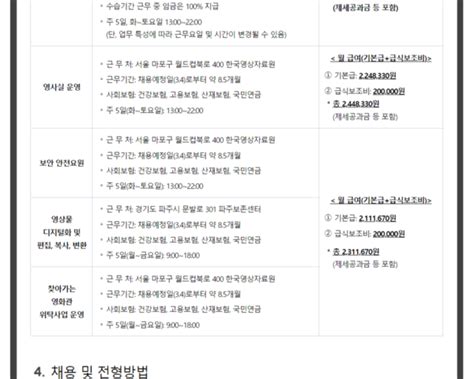 한국영상자료원 채용 선린대학 취업창업지원센터