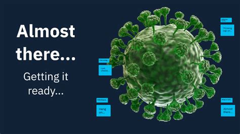 Understanding Ldl And Hdl Receptors By Krish On Prezi