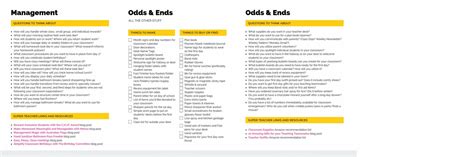 Free Classroom Setup Checklists Classroom Freebies