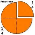 How To Do Fractions