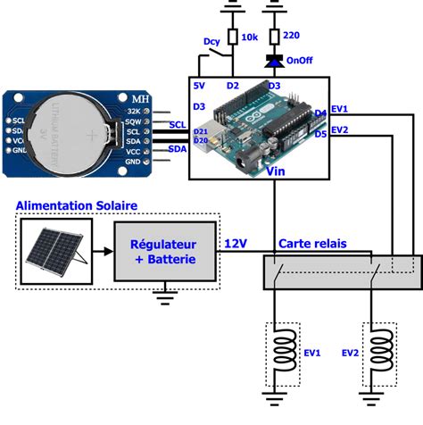 Grafcet Arduino 40 Système Darrosageirrigation Autonome Introduction I Cours And Projets