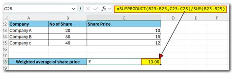 How To Calculate Weighted Average In Excel