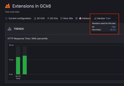 grafana cloud updates new testing features in grafana cloud k6