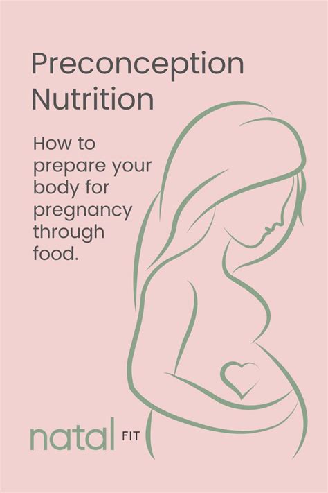 Preconception Nutrition Nutrition Prenatal Multivitamin Nutritional