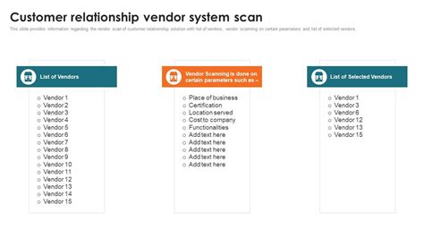 Customer Relationship Vendor System Scan Customer Relationship Management Toolkit Ppt Powerpoint