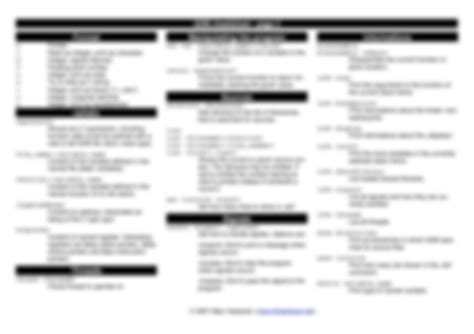 SOLUTION Gdb Cheat Sheet Studypool