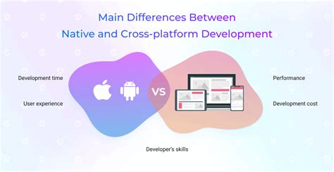 cross platform development benefits frameworks and solutions