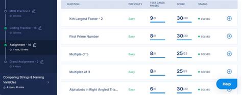 Day34of 30daysofcodechallenge 20daysofcodechallenge Ccbp Nxtwave Learningeveryday