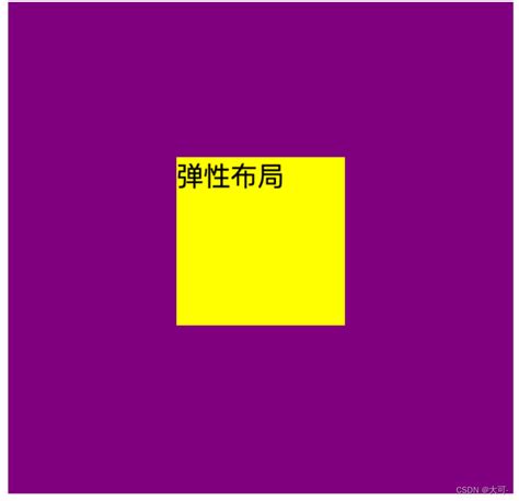 前端css居中布局