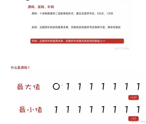 java学习第三天笔记 运算符 源码反码补码 阿里云开发者社区