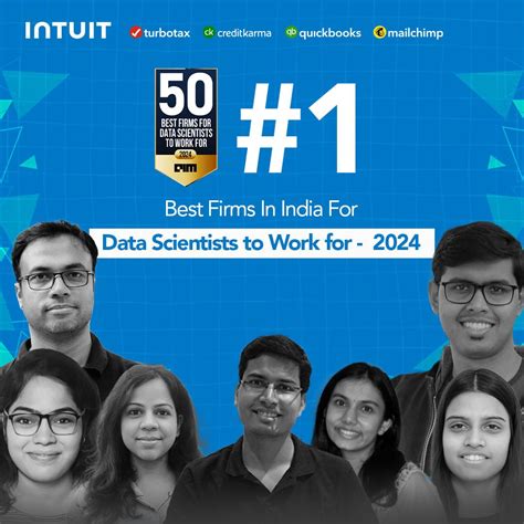 Saurabh Saxena On Linkedin Weareintuit
