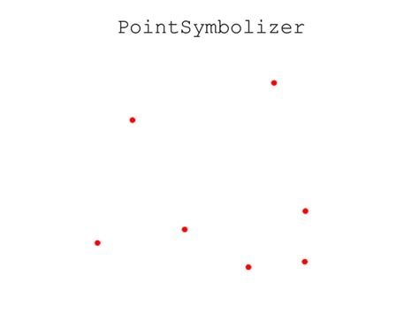introduction to sld styled layer descriptor ppt