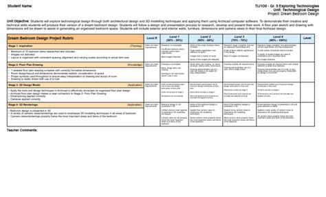 Tij Tech Design Dream Bedroom Project Rubric 2023 V2 Pdf 3 D