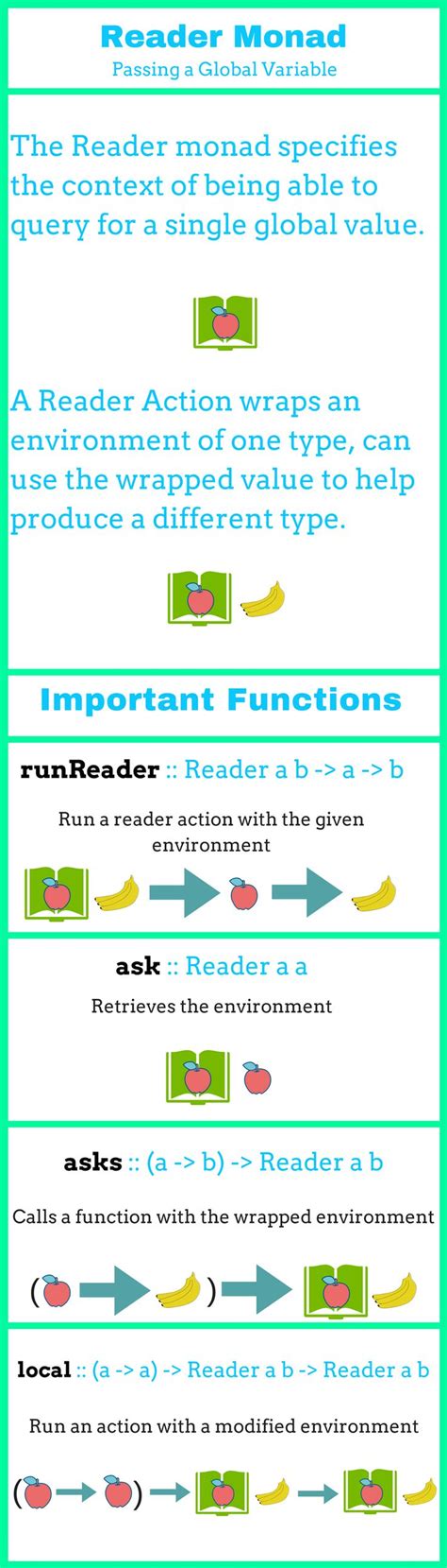 Pin By Angel Ortega On Data Structures And Algorithms Cheat Sheets