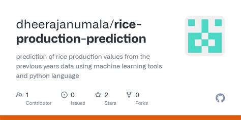 Github Dheerajanumalarice Production Prediction Prediction Of Rice Production Values From