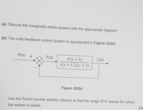 Solved A Discuss The Marginally Stable System With The