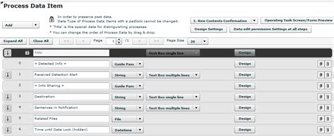 Workflow Sample Cases That Business Data Altering Is Inevitable