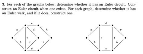 Solved For Each Of The Graphs Below Determine Whether It Chegg